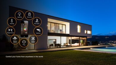 The Ultimate Smart Home Systems Comparison Guide: Empowering Your Home ...